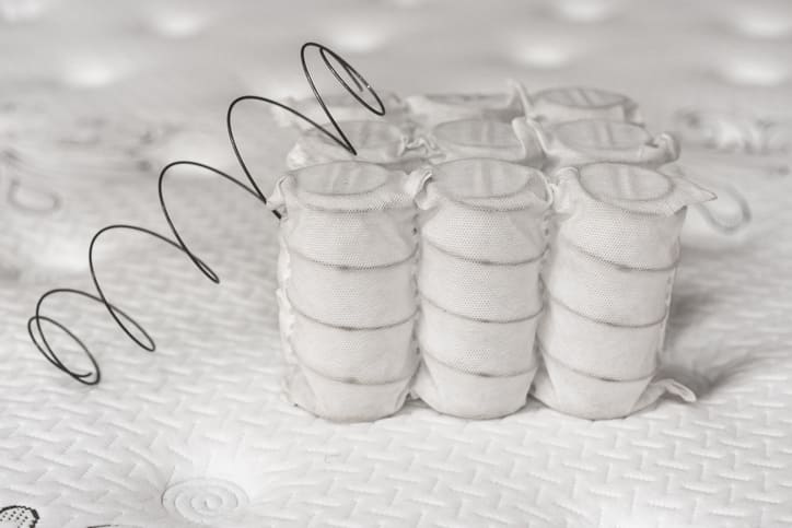 Types Of Spring Mattresses (2025 Guide) | Ecosa Blog